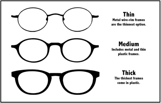 Best Glasses for Small Faces - PetiteGlasses.com