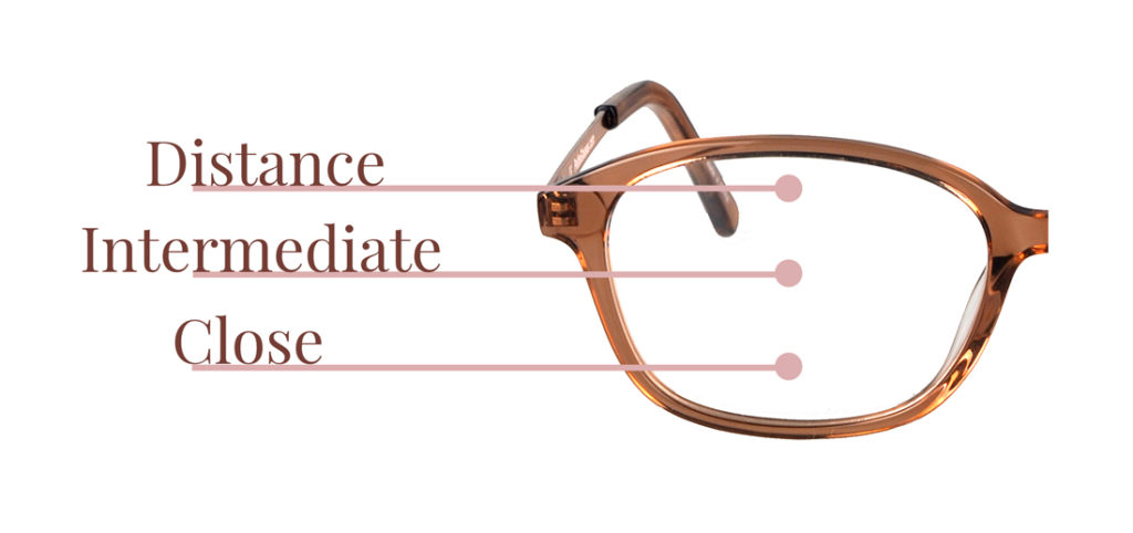 Small Glasses Frames for Progressive Lenses - PetiteGlasses.com