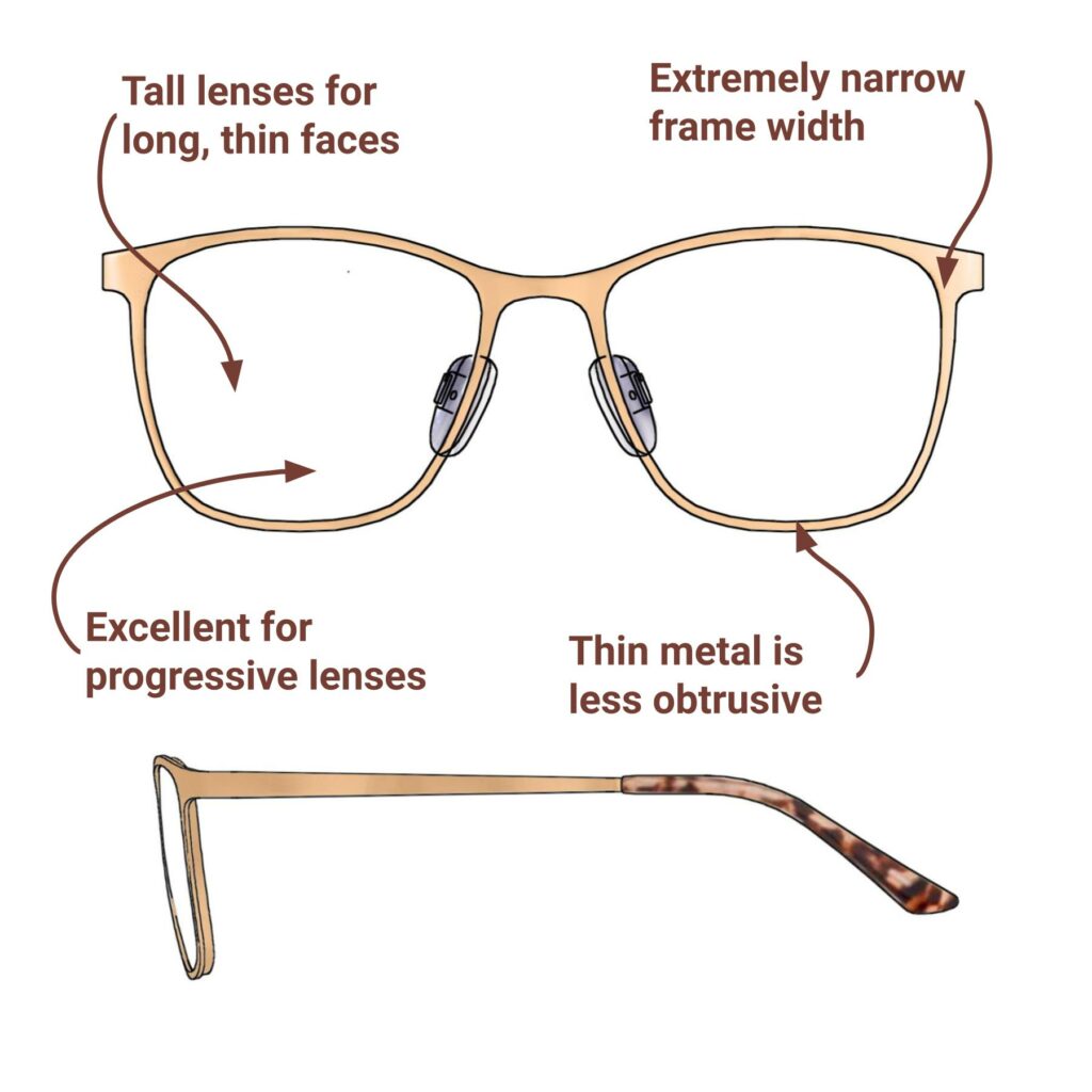 Blog - PetiteGlasses.com