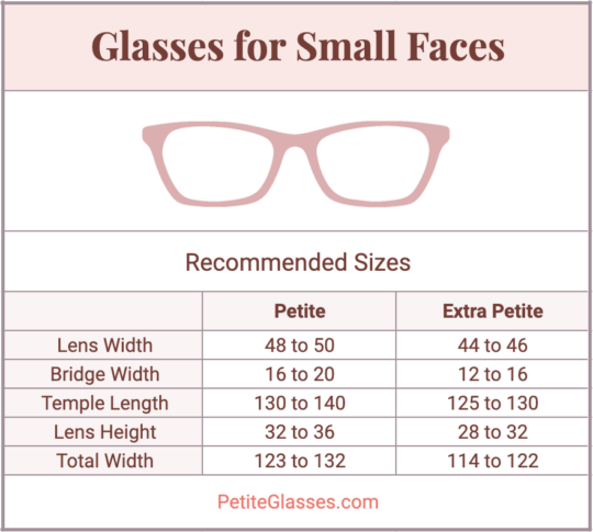 Best Glasses for Small Faces - PetiteGlasses.com